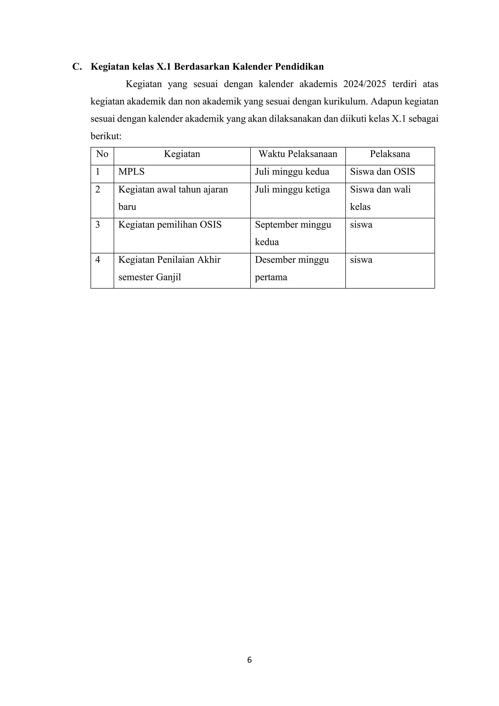 LAPORAN PROGRAM KERJA WALI KELAS SEPULUH | PDF