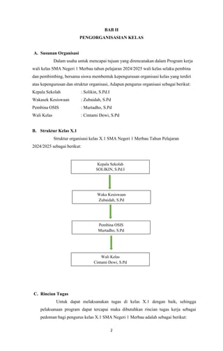 LAPORAN PROGRAM KERJA WALI KELAS SEPULUH | PDF