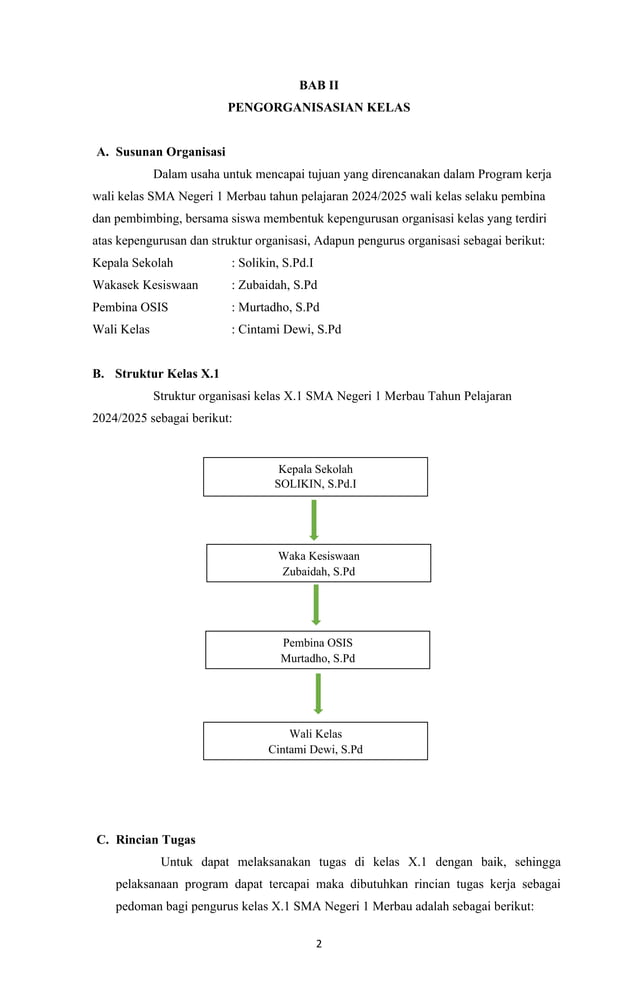 LAPORAN PROGRAM KERJA WALI KELAS SEPULUH | PDF