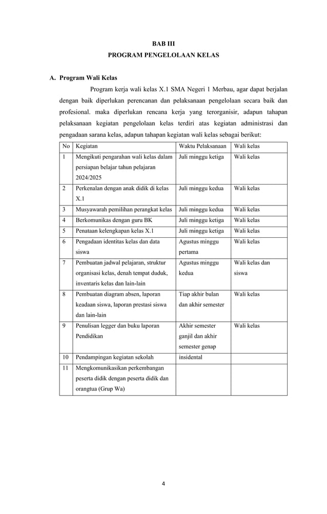 LAPORAN PROGRAM KERJA WALI KELAS SEPULUH | PDF
