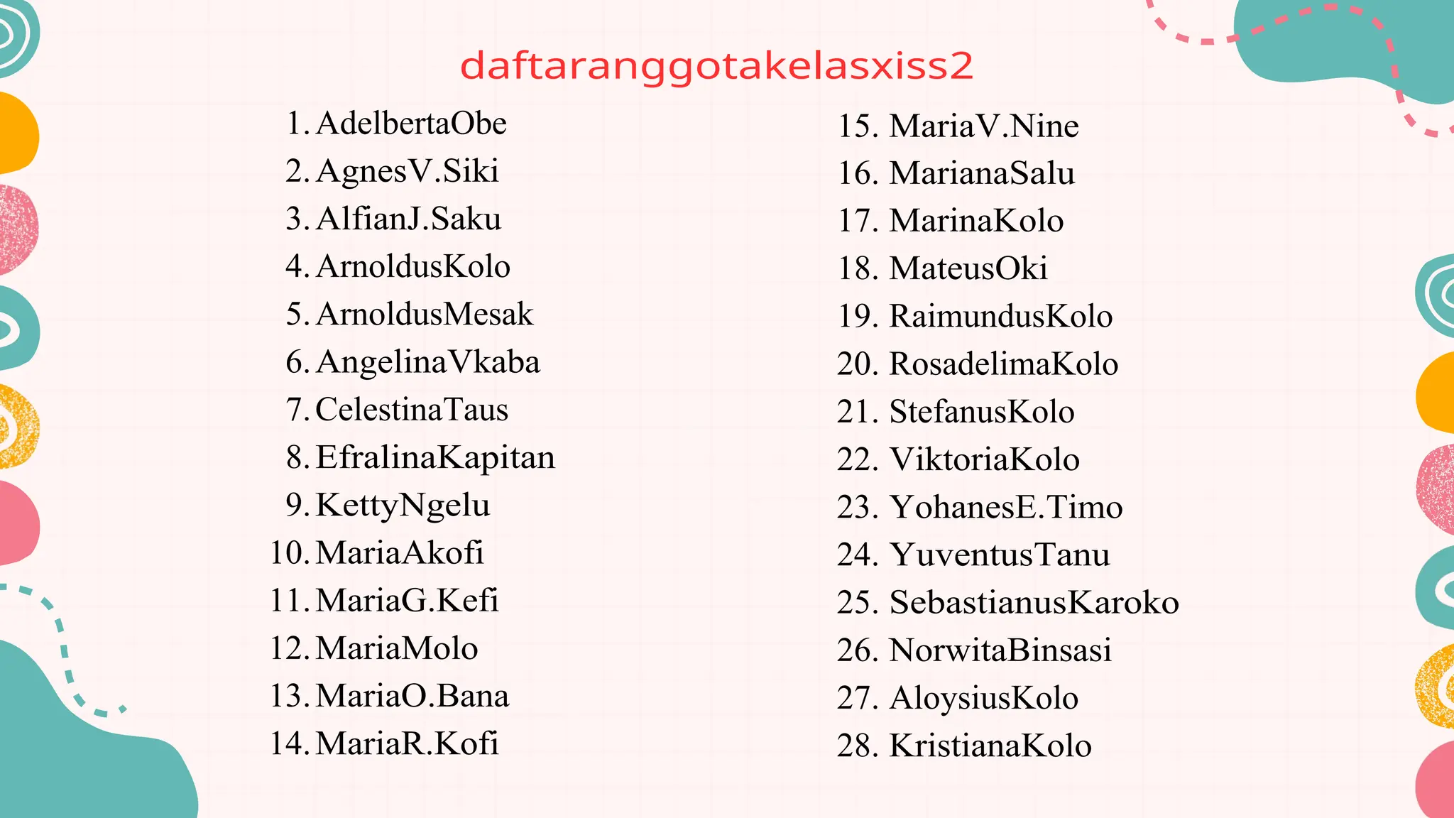 Laporan program kerja wali kelas x iis 2.doc