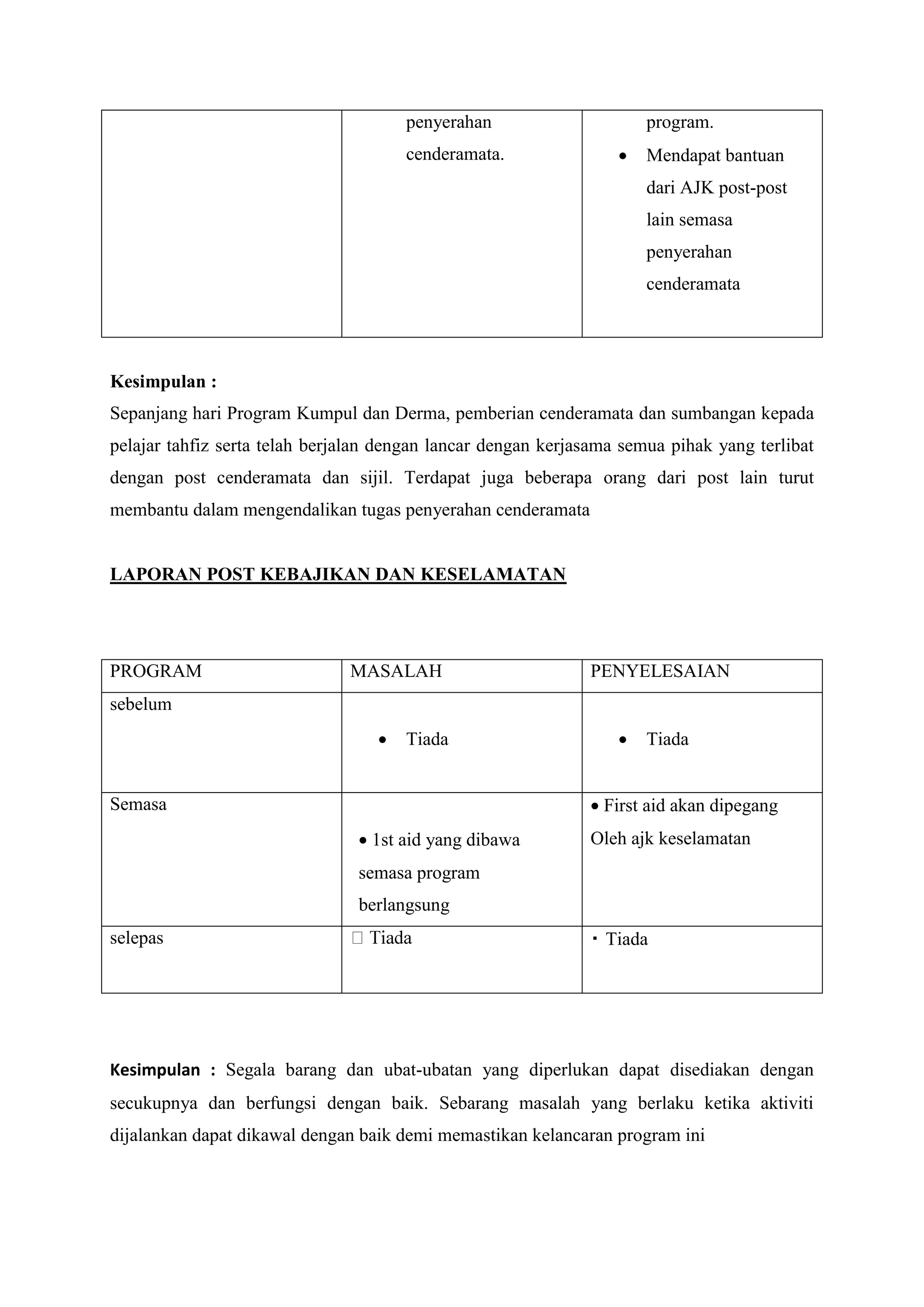 Laporan program keseluruhan | PDF