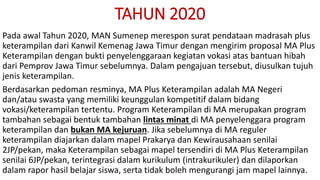 Laporan Program Keterampilan MAN Sumenep 2019-2023.pptx