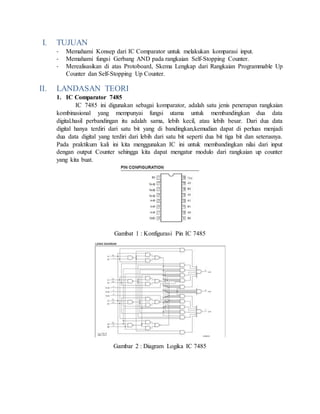 Laporan Programmeable Counter & Self-Stopping Cenounter | DOCX