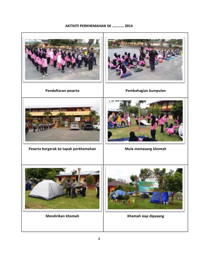 Laporan program perkhemahan unit beruniform 2014 | DOCX