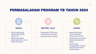 LAPORAN PROGRAM TB JAN-JUNI THN 2024.pptx