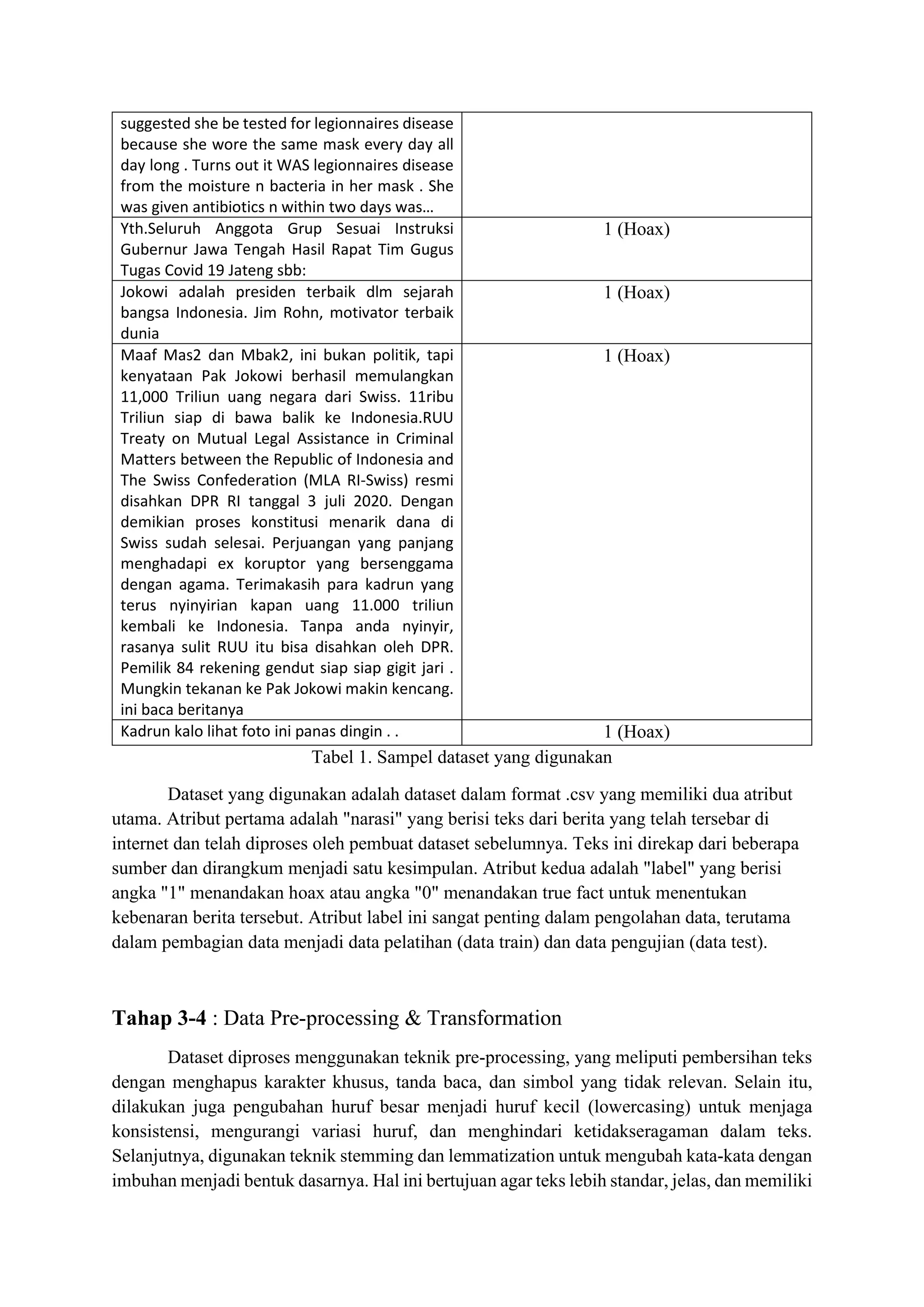 Laporan Progress 2_078 - 067.pdf
