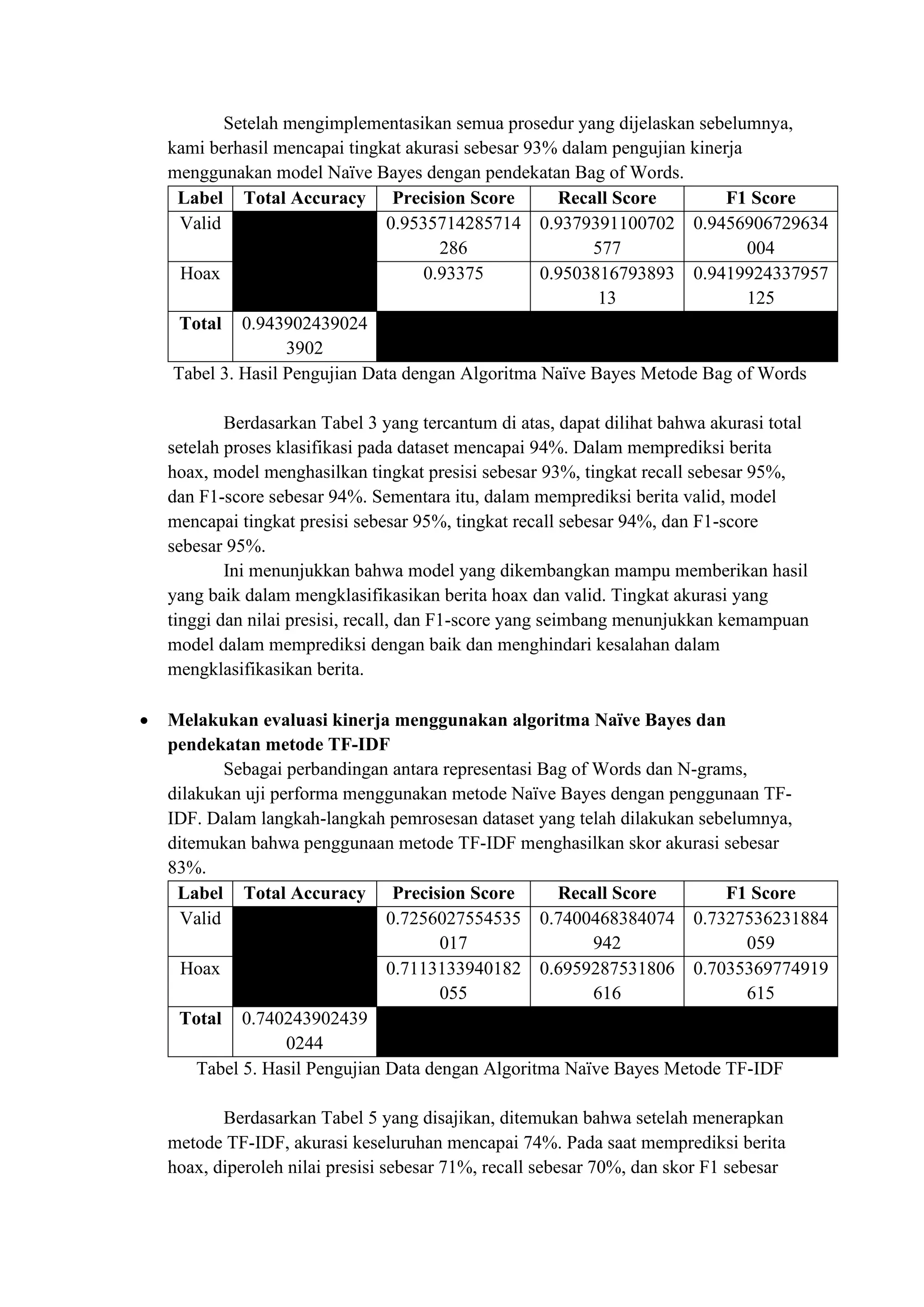 Laporan Progress 2_078 - 067.pdf