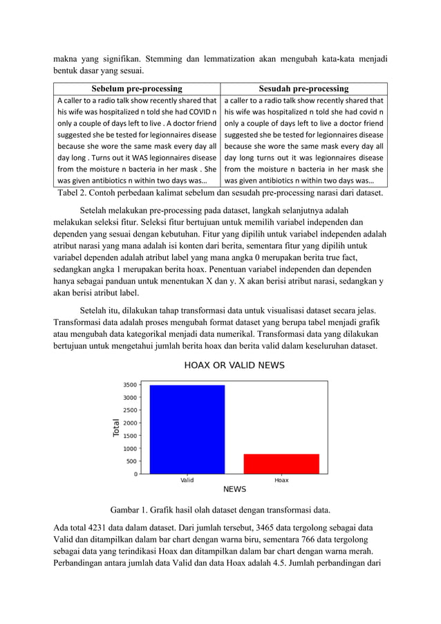 Laporan Progress 2_078 - 067.pdf