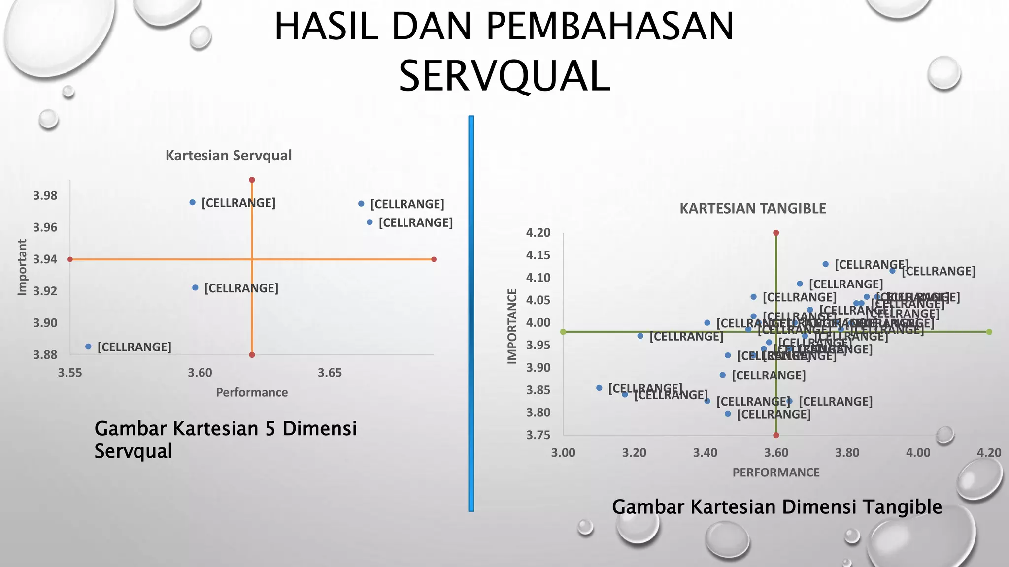 LAPORAN PROGRESS PENELITIAN.pptx