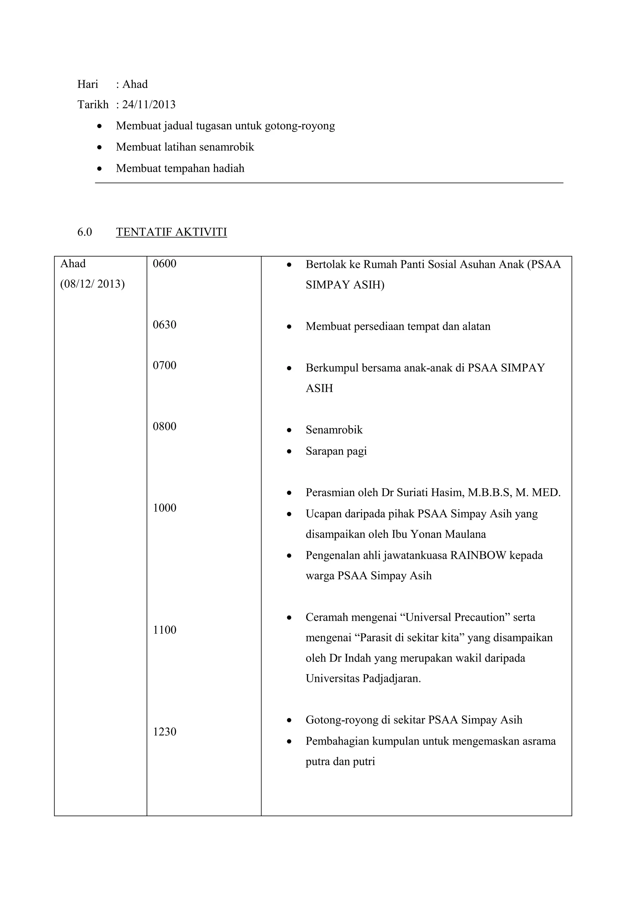 Laporan projek rainbow twinning programme ukm 2 | PDF