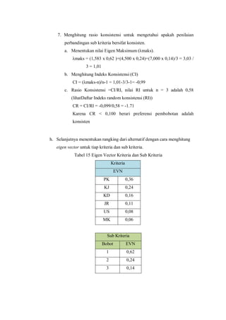 Laporan Sistem Pendukung Keputusan (DSS) Menggunakan Metode AHP | PDF