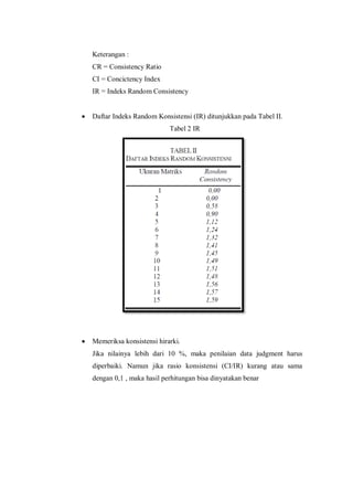 Laporan Sistem Pendukung Keputusan (DSS) Menggunakan Metode AHP | PDF