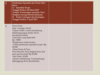 Laporan Proker Himpunan divisi Kerohanian Hindu.pptx