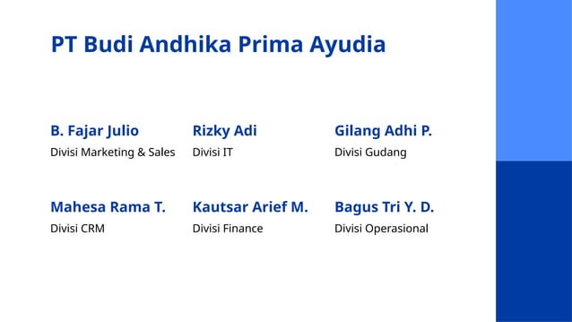 Laporan PT Budi Andhika Prima Ayudia.pptx