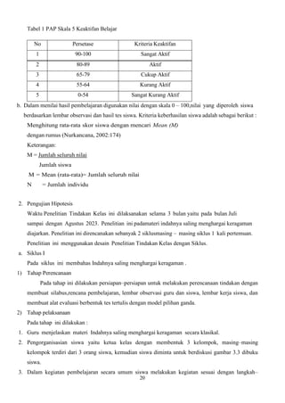 LAPORAN PTK -PPL 1.pdf