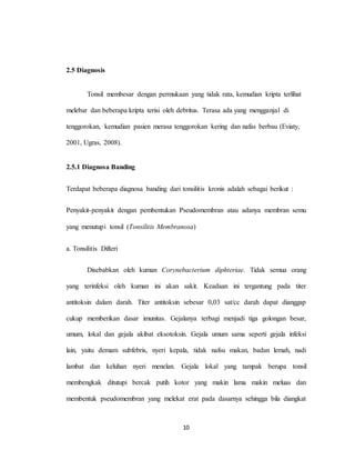 makalah tonsilitis | DOCX