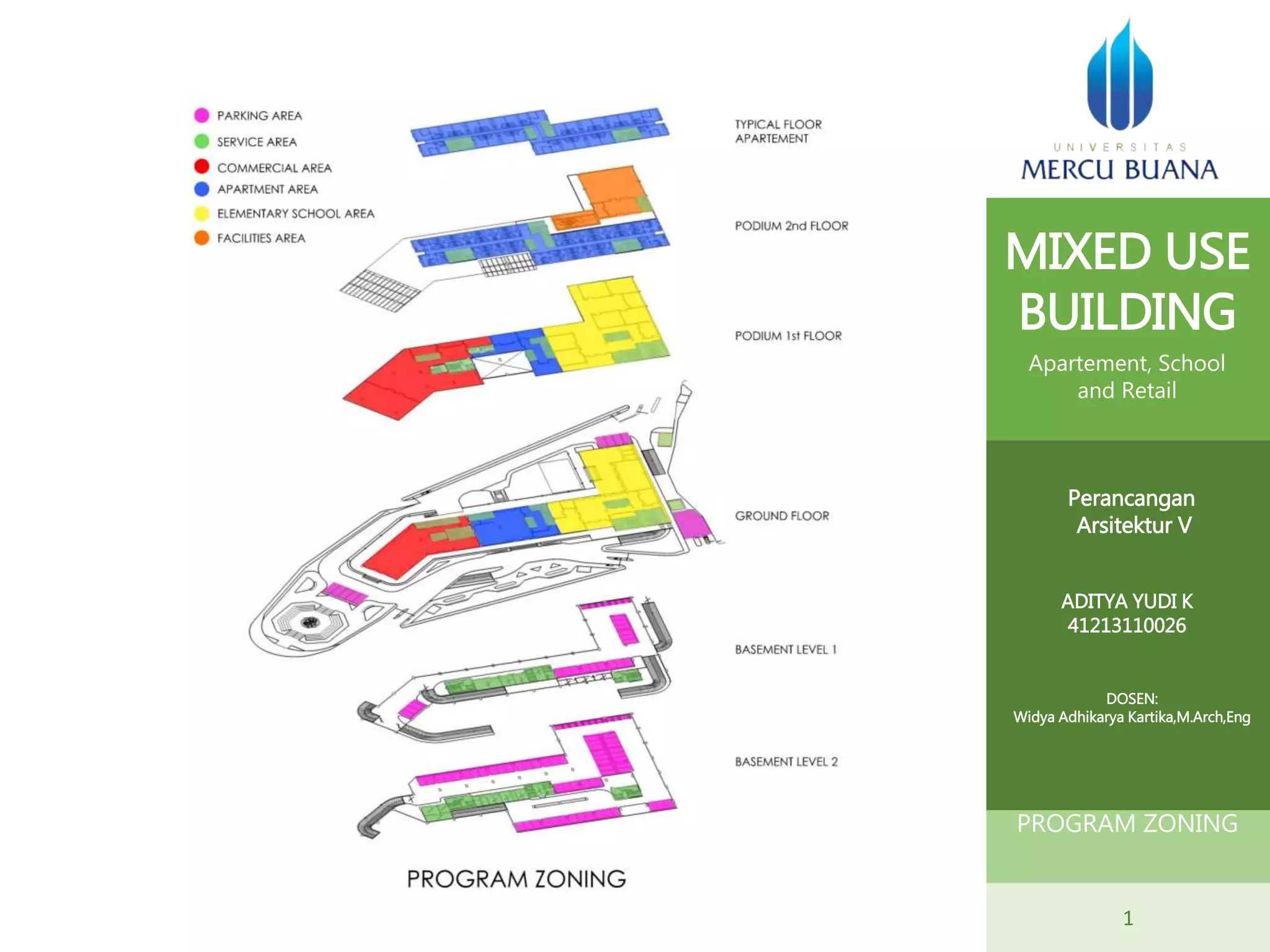 MIXED USED BUILDING (APARTEMENT & SCHOOL) | PPTX