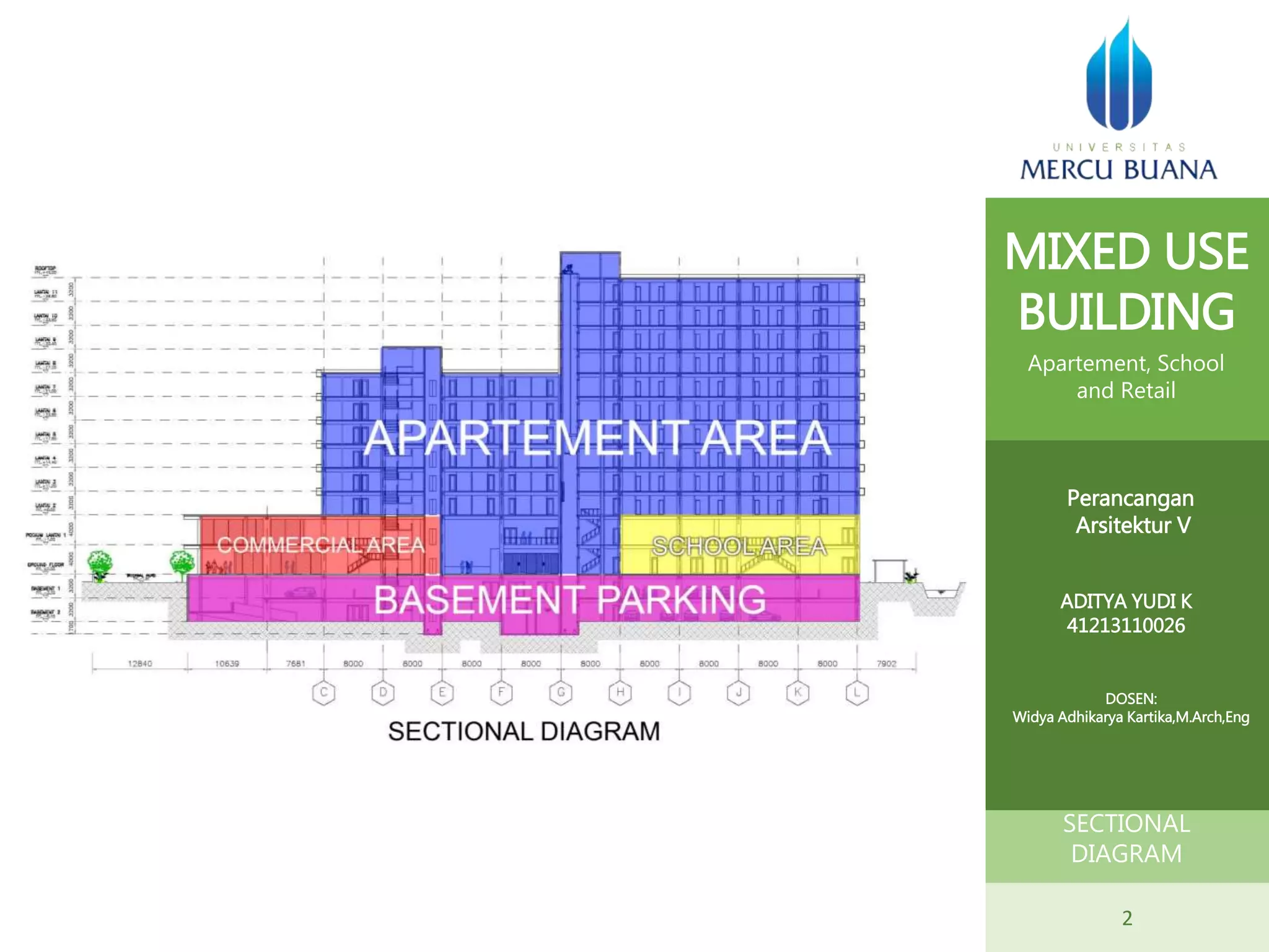 MIXED USED BUILDING (APARTEMENT & SCHOOL) | PPTX