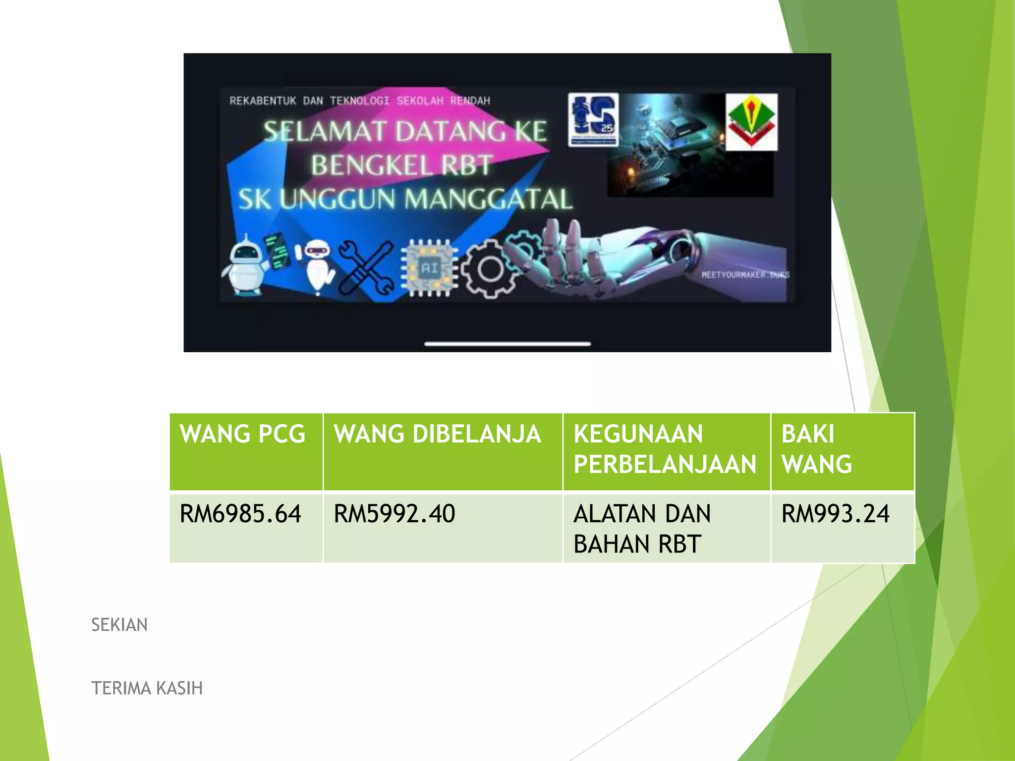 LAPORAN RBT 2023 BULAN OGOS.pptx