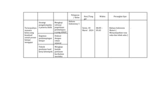 Laporan_Rekan_Sejawat Sri Lubis, S.Pd (1).pdf
