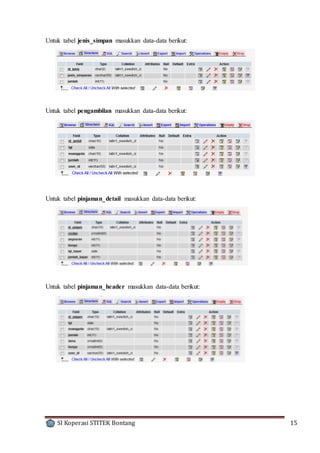 laporan praktikum rekayasa software php dan mysql | DOC