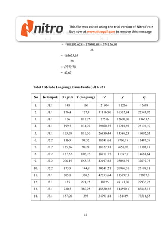 Laporan resmi(1) | PDF