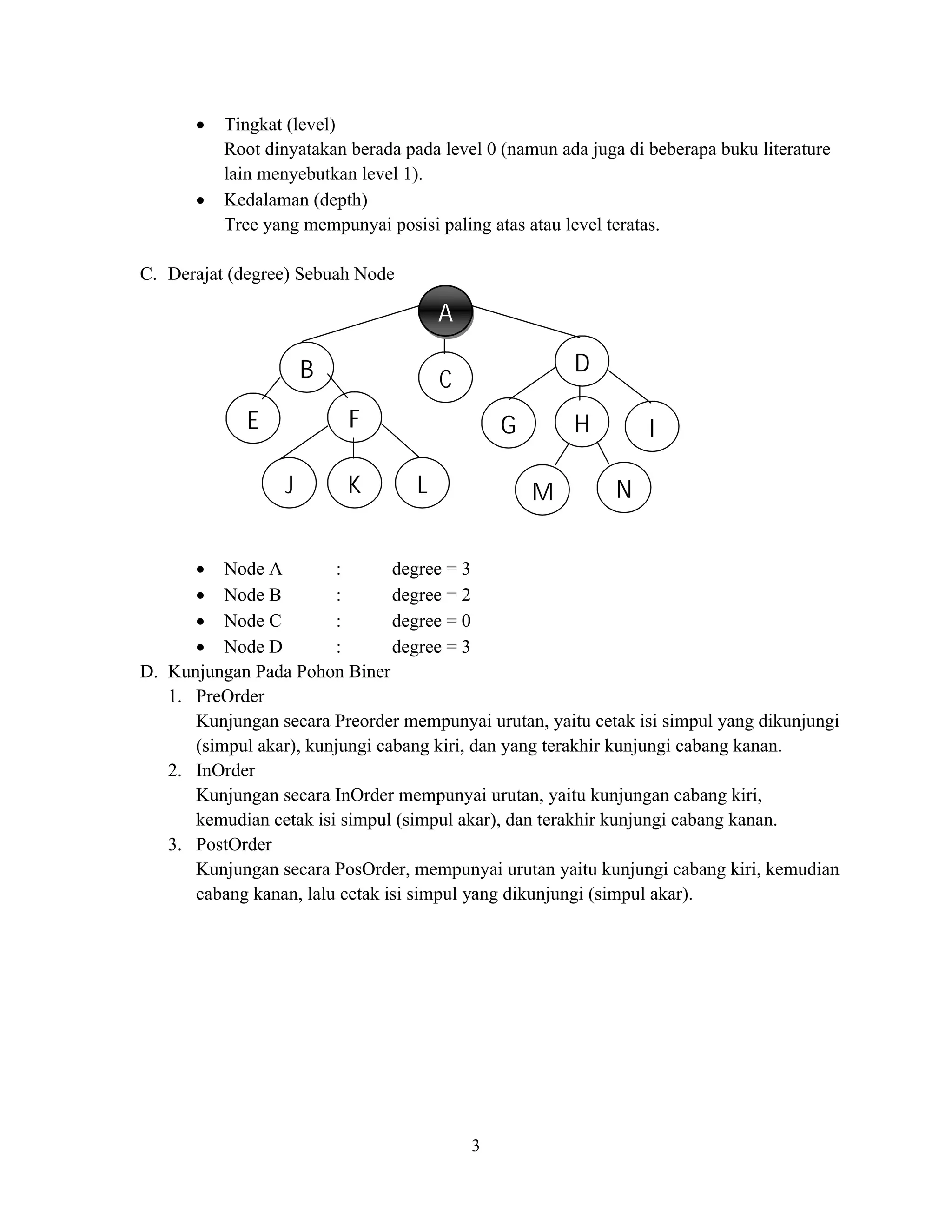 Laporan Resmi BAB 1 (Tree) | PDF