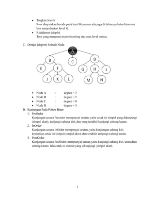 Laporan Resmi BAB 1 (Tree) | PDF