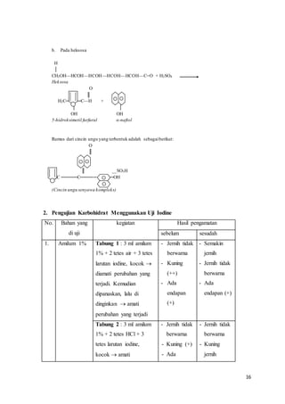 Laporan Uji Karbohidrat - Biokimia | DOCX