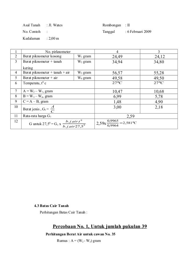 Laporan resmi Mekanika Tanah