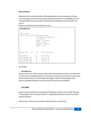 Laporan resmi praktikum 3 DNS Server | DOCX
