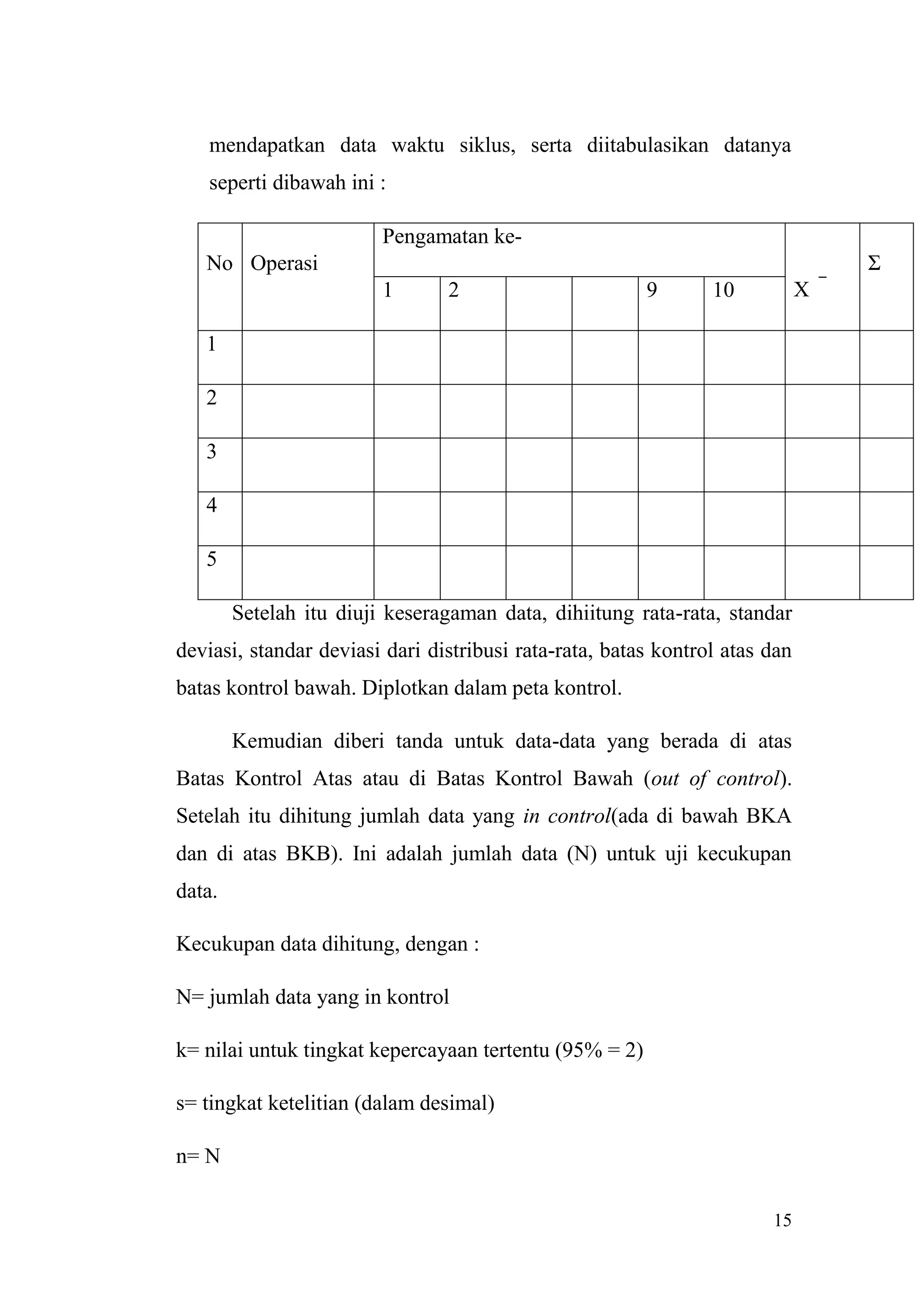 Laporan resmi praktikum ttck final c2 | PDF