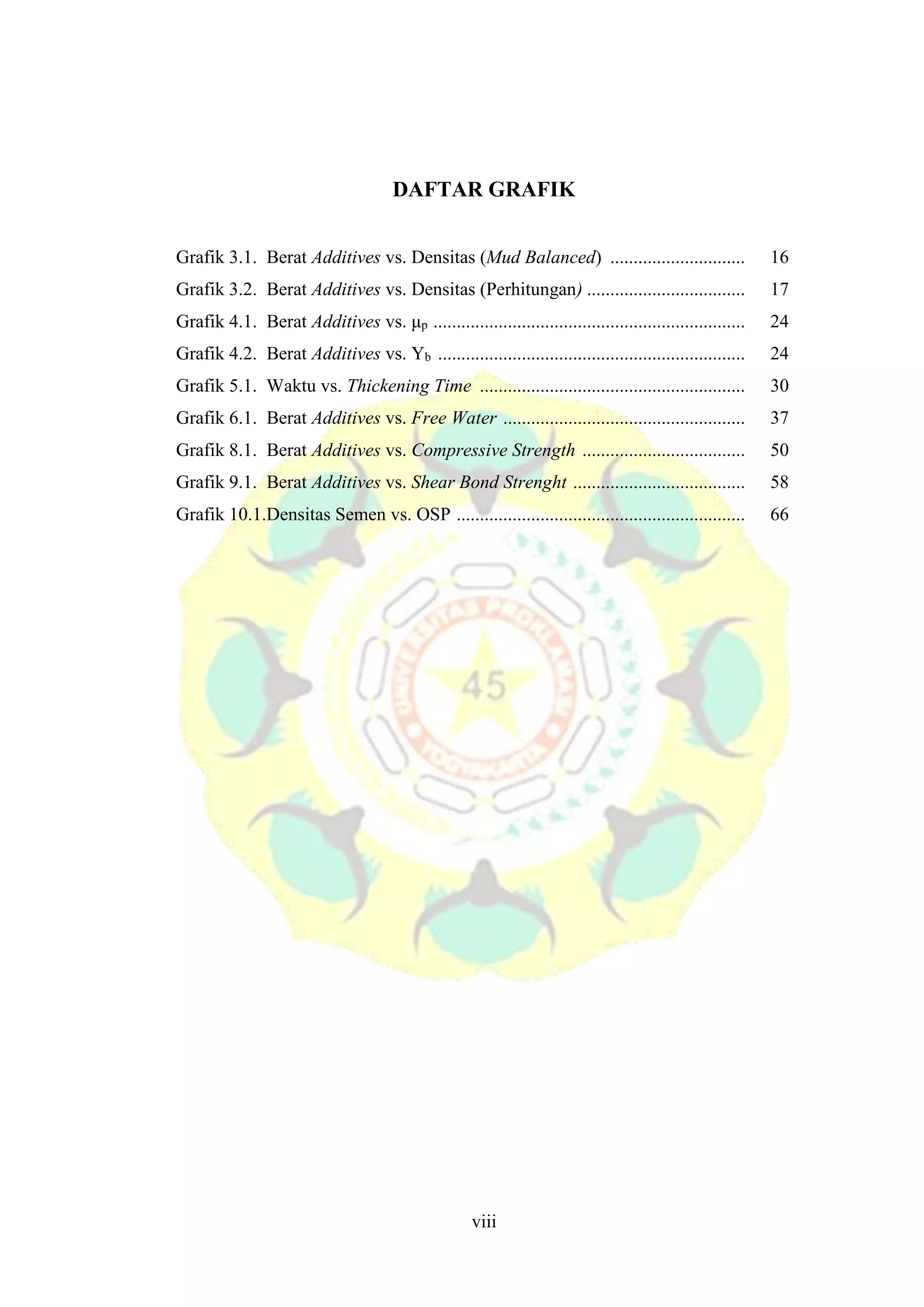 Laporan resmi semen pemboran | PDF