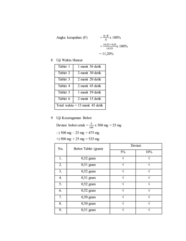 Laporan resmi tablet pct granulasi basah | DOCX