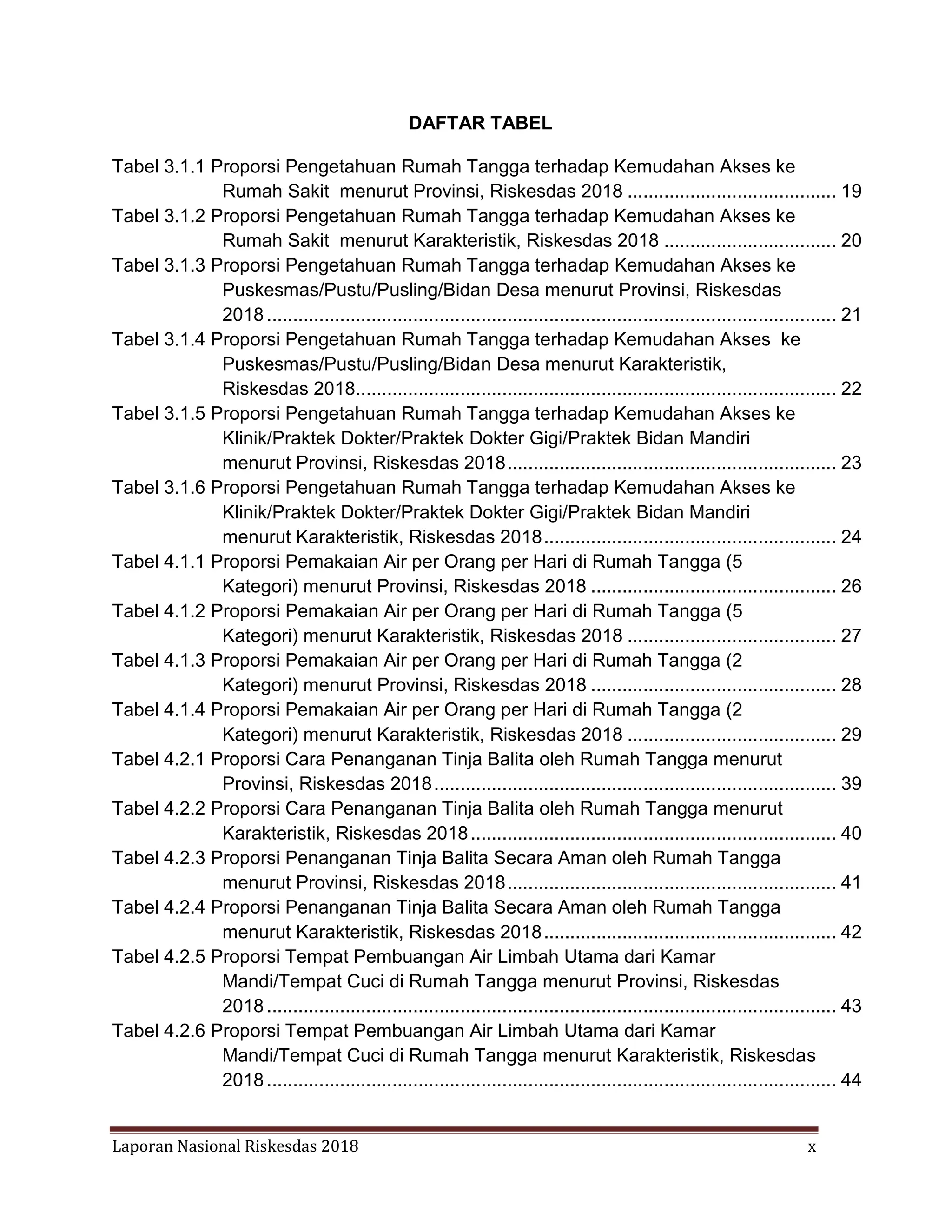 Laporan Riskesdas 2018 Nasional Indonesia.pdf