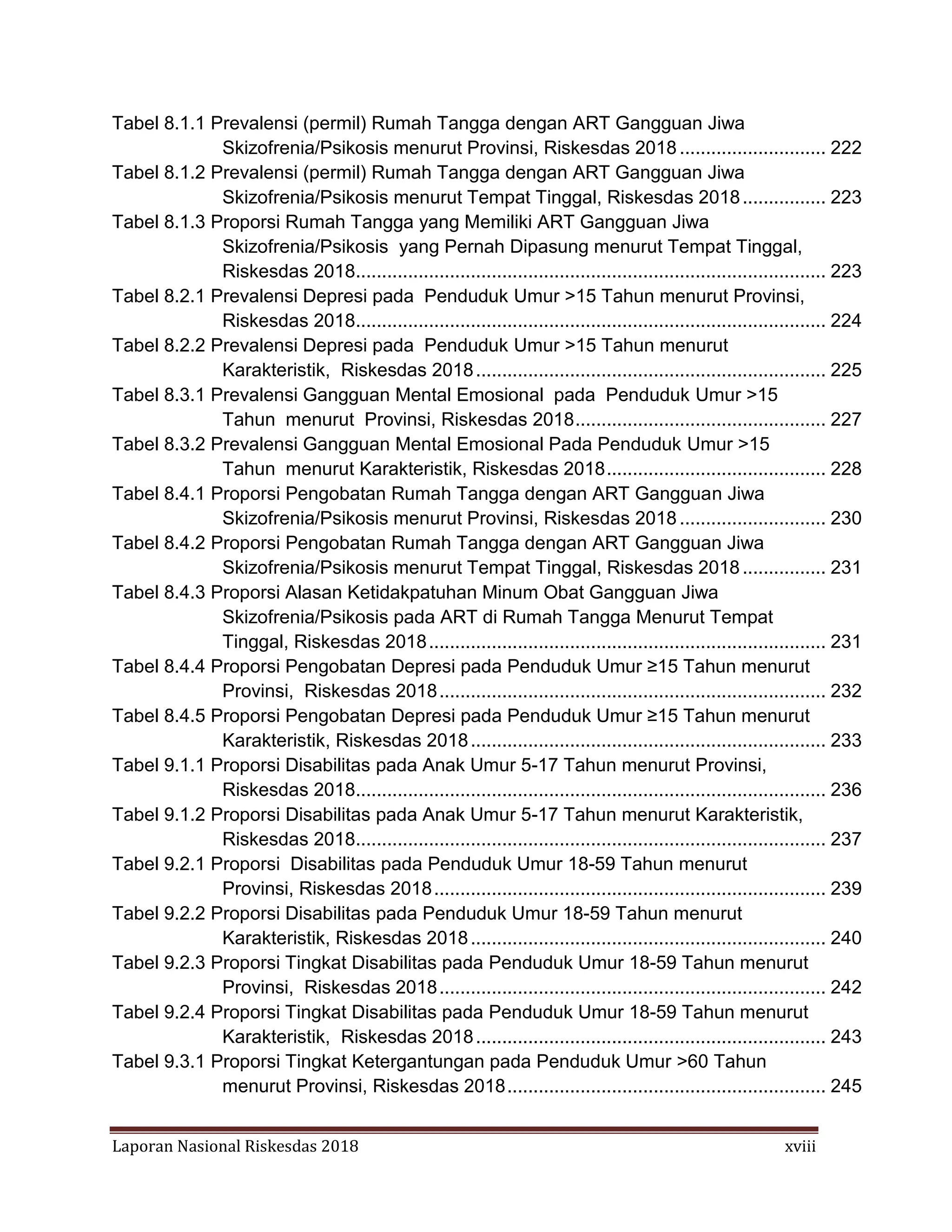 Laporan Riskesdas 2018 Nasional Indonesia.pdf