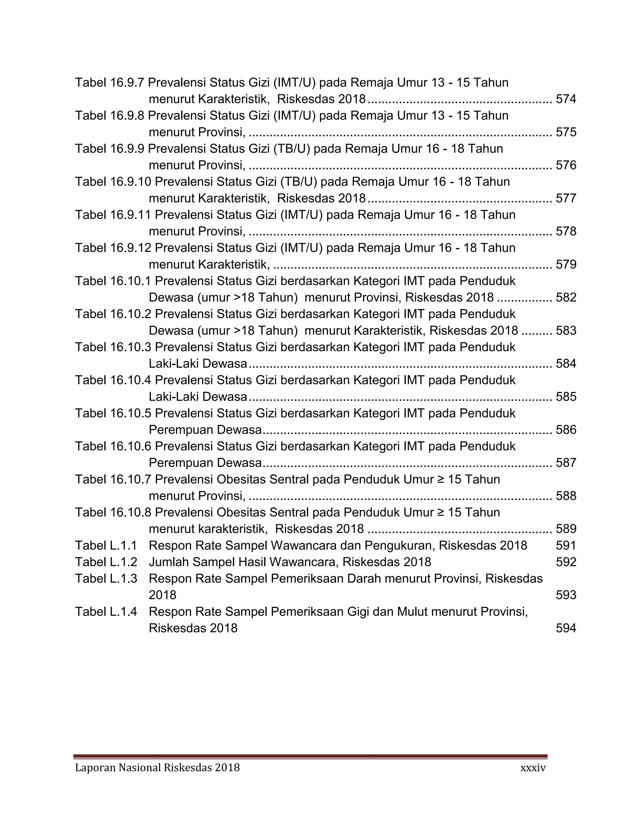 Laporan Riskesdas 2018 Nasional Indonesia.pdf
