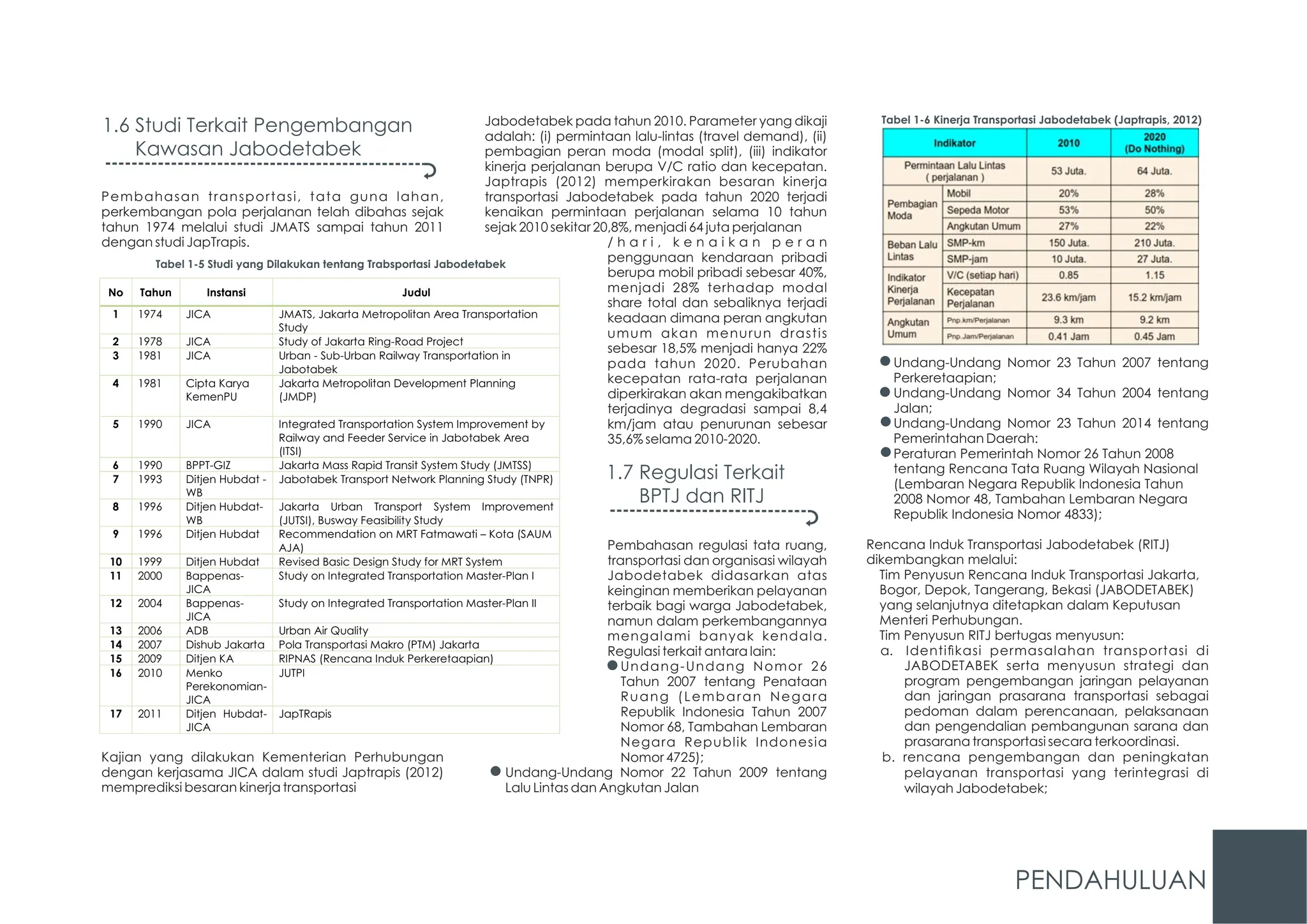 Rencana Induk Transportasi Jabodetabek (RITJ) | PDF