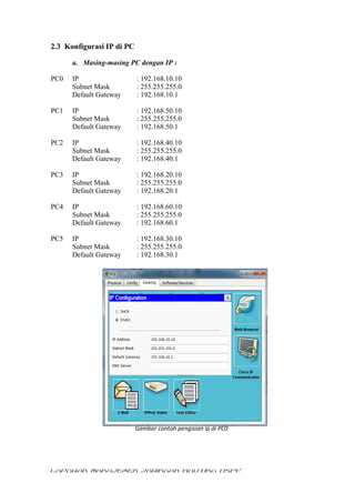 Laporan routing ospf | DOC