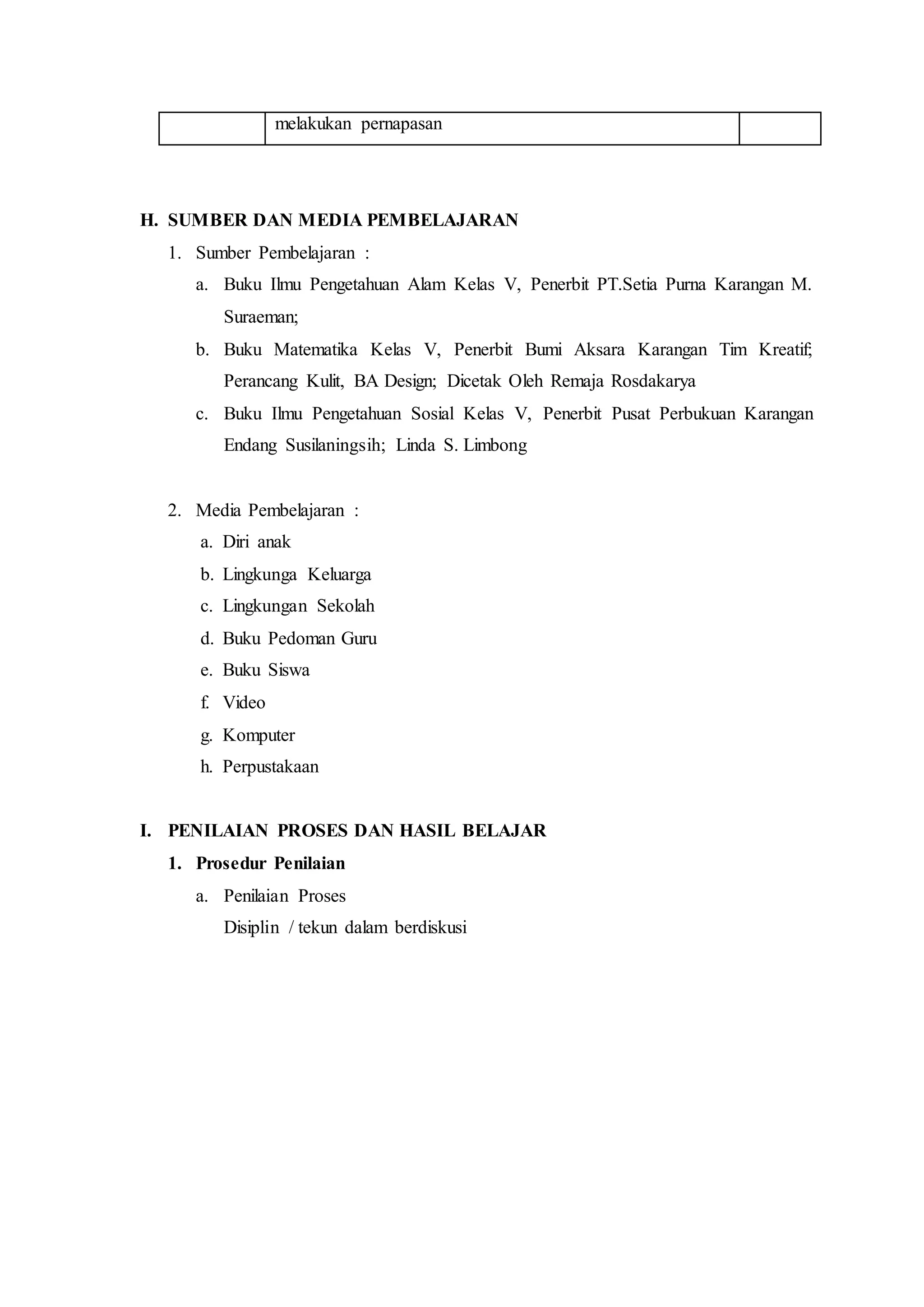 Laporan rpp kelas v | PDF