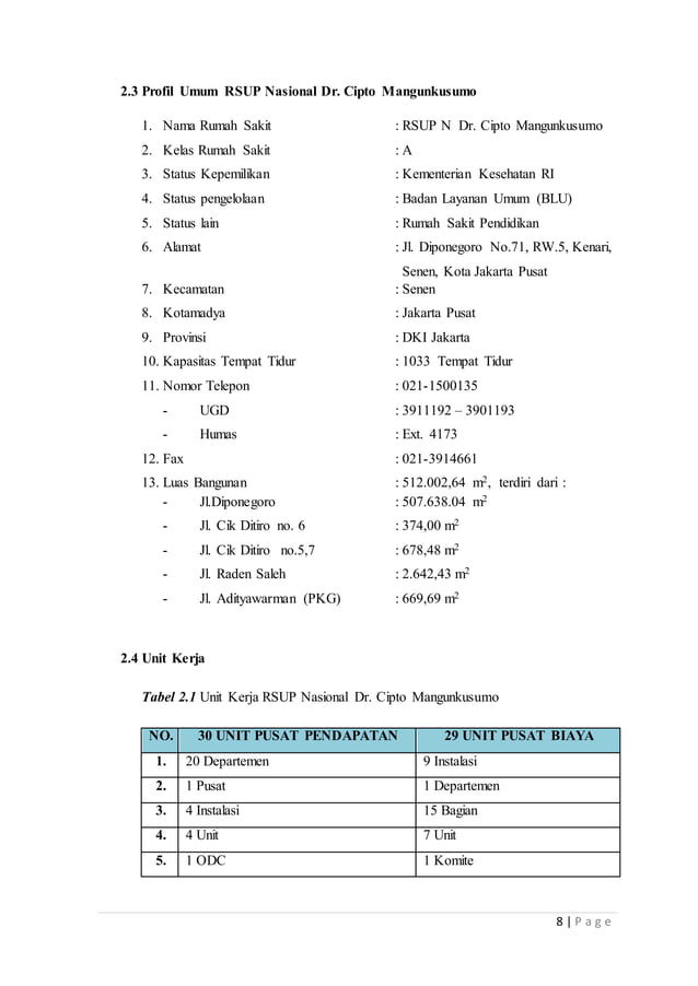 RSUP NASIONAL Dr. CIPTO MANGUNKUSUMO | DOCX