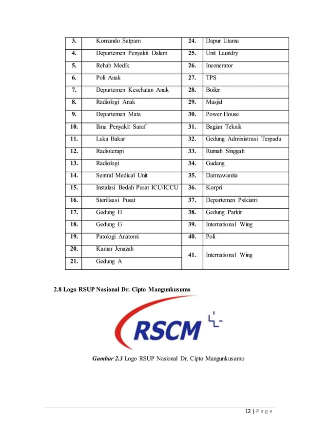 RSUP NASIONAL Dr. CIPTO MANGUNKUSUMO | DOCX