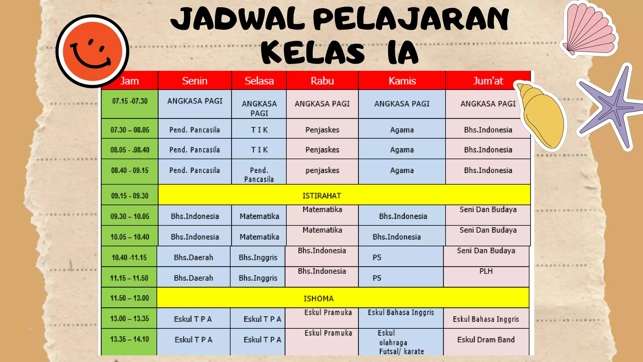 LAPORAN SD ANGKASA 1 LANUD SULTAN HASANUDDIN.pdf