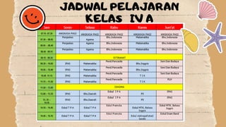 LAPORAN SD ANGKASA 1 LANUD SULTAN HASANUDDIN.pdf