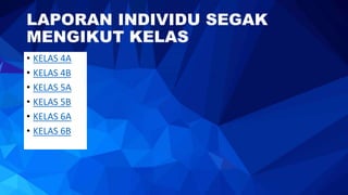 Laporan SEGAK Ujian 1.pptx