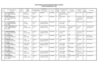 Laporan sekolah bulan oktober 2013 | PPT