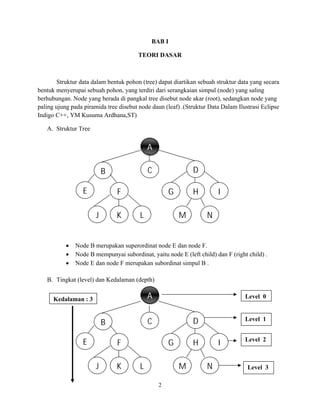 Laporan sementara bab 1 (tree) | PDF