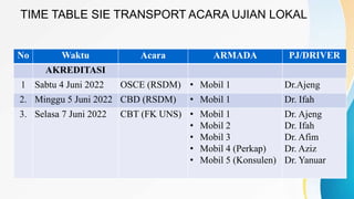 LAPORAN SIE TRANSPORT ACARA UJIAN LOKAL.ppt