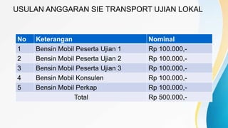 LAPORAN SIE TRANSPORT ACARA UJIAN LOKAL.ppt